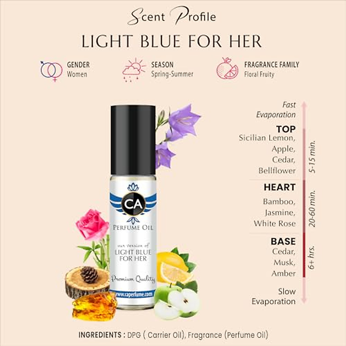 CA Perfume Impression of Light Blue For Women Replica Fragrance Body Oil Dupes Alcohol-Free Essential Aromatherapy Sample Travel Size Concentrated Long Lasting Attar Roll-On 0.3 Fl Oz/10ml