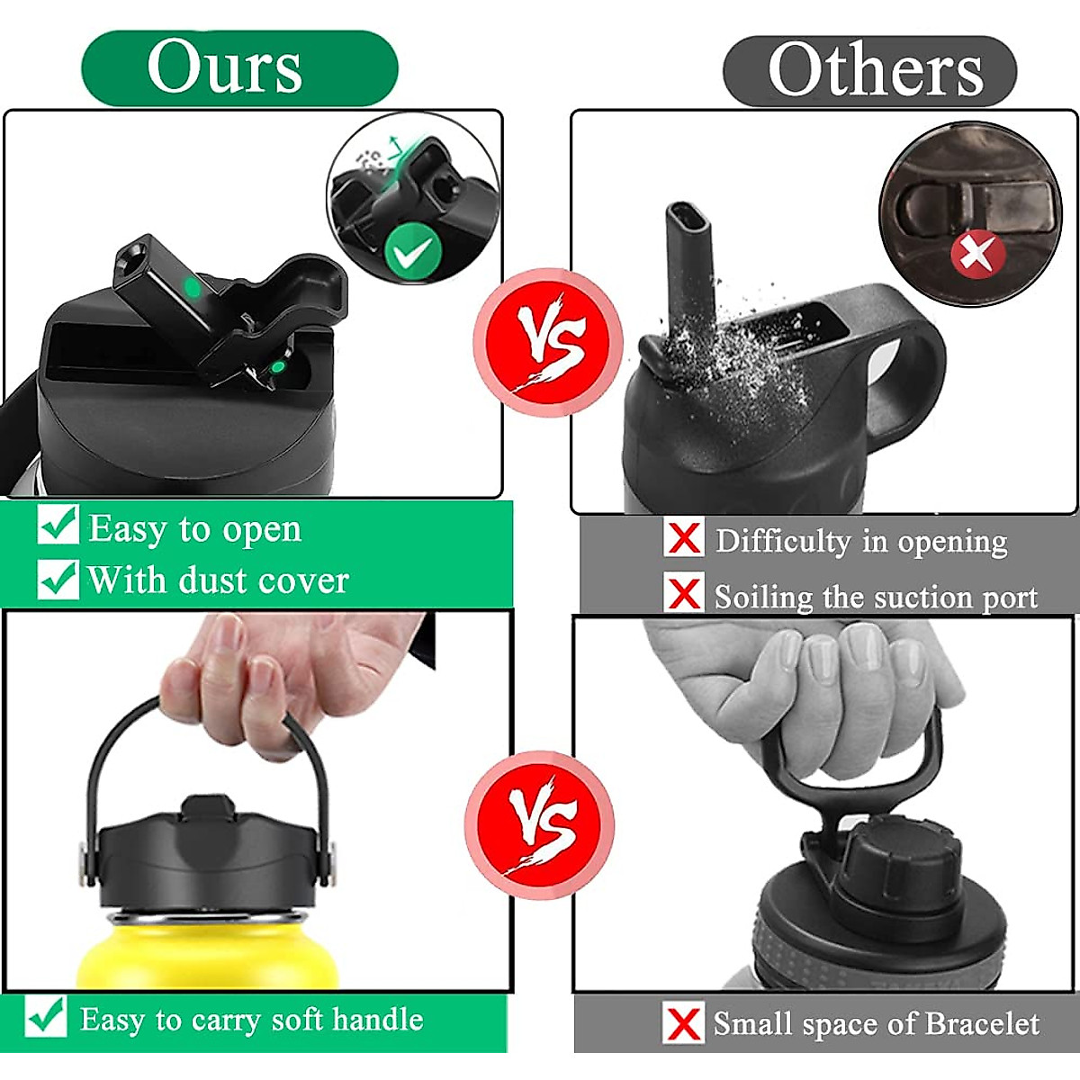 XACIOA Straw Lid for Hydro Flask Wide Mouth Bottle, Lid with Straws for 12 16 18 20 32 40 64 oz Bottle, Sport Cap Water Bottle Accessories Top Replacement Bottle Lid