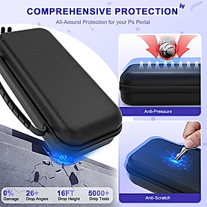 FYOUNG Accessories Kit for PlayStation Portal, Carrying Case Bundle and Magnetic Portable Charger for PS5 Portal with Protective Case, 2 Screen Protectors, Wired Headphone, 8 Thumb Grips (Black)