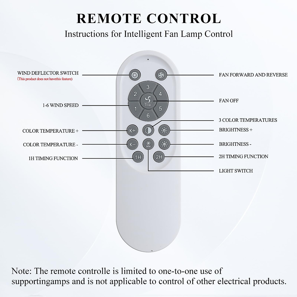 HJGBRC Modern Ceiling Fan with Lights, 18'' Low Profile, 3-Speed, Reversible, Quiet, Remote Control, 3 Color, Enclosed, Indoor, LED, Black, HJGBRC-FSDH-001