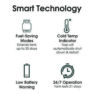 Mosquito Magnet MM3300B Executive Mosquito Trap and Killer - Protect Up to 1 Acre - Attract, Trap and Kill Mosquitoes and Other Flying Insects