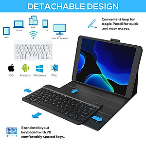 iPad 9th Generation Case with Keyboard, Slim Leather Folio Smart Cover for iPad 2021 9th & 8th & 7th & Air 3rd Gen 7 Color Backlit Keyboard with Pencil Holder, iPad 10.2 2021 & Air 10.5 Compatible