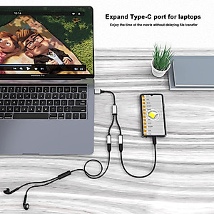 MOGOOD USB 2.0 Splitter Y Cable, Male-to-Female, 480 Mbps