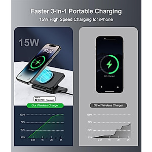 3 in 1 Charging Station for Multiple Devices Apple, XooFly Wireless Magnetic Travel Charger for Multiple Devices, Phone Charger Pad for iPhone 15 14 13 12 Pro Max Plus Mini, iWatch, Wireless Earbuds