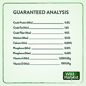 Wild Harvest P-A1907 Wh Daily Blend Parakeet 5No. Bag