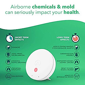 Airthings-292 Wave Mini - Indoor Air Quality - Chemicals (TVOCs), Humidity, Temperature 20 x 30 x 1