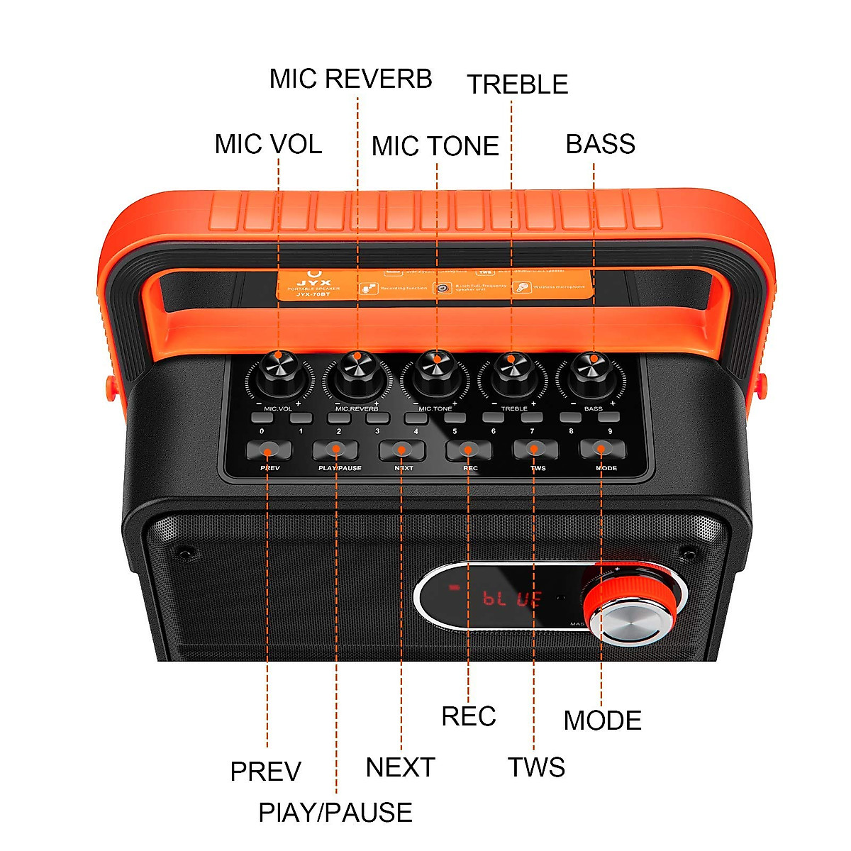 JYX Portable Bluetooth Karaoke Machine, Microphone PA Speaker System with FM Radio, REC, TWS, Remote Control, Supports TF Card, USB, AUX in, for Home,Party, Event