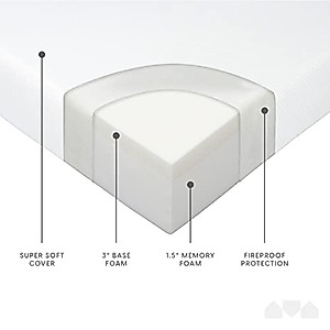 Milliard 4.5-Inch Memory Foam Replacement Mattress for Queen Size Sleeper Sofa and Couch Beds (Sofa Not Included) - Queen