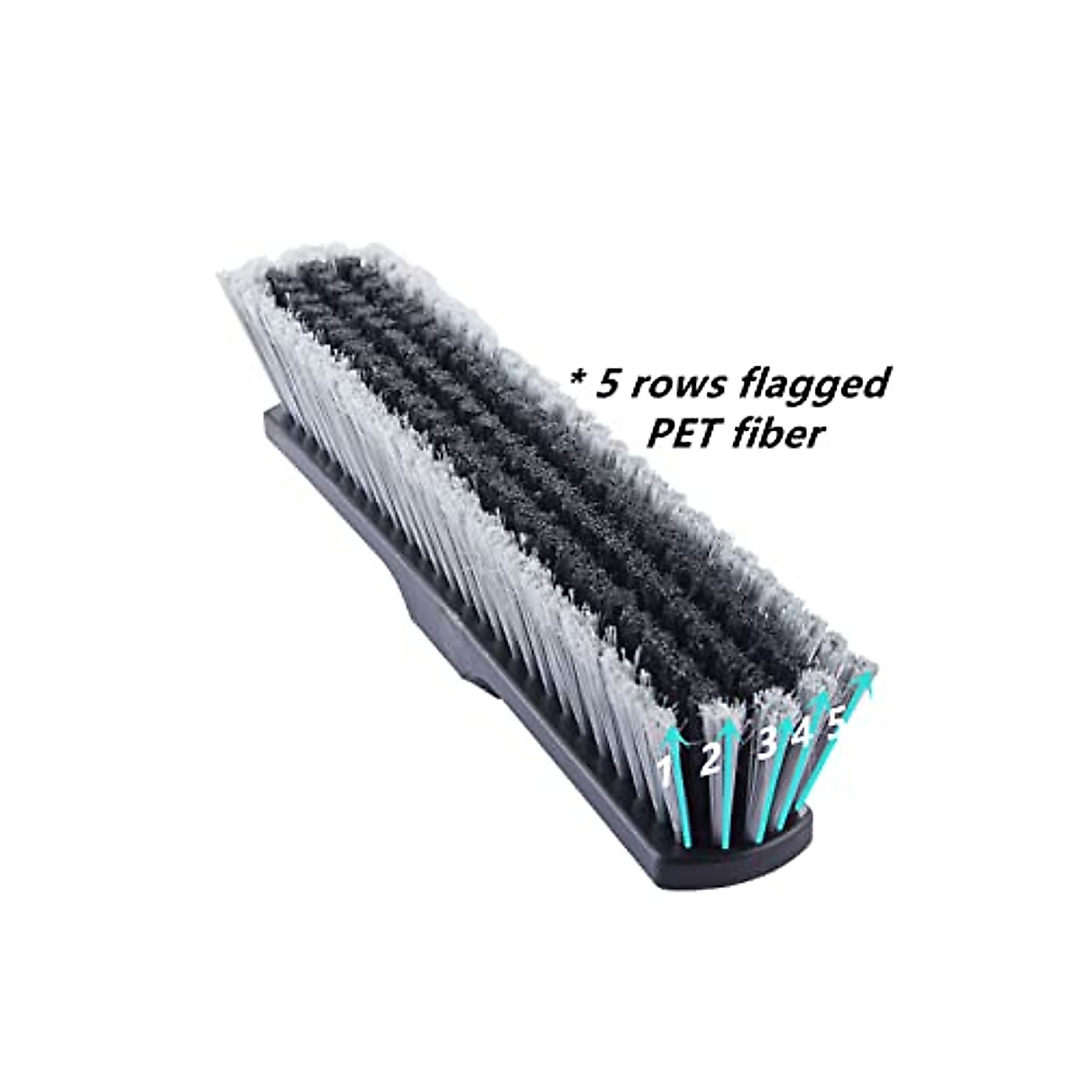 Push Broom Heavy-Duty Indoor Outdoor Floor Cleans Brush Bristles Adjustable Steel Handle Pole 55” Wide 16” Lightweight Scrub Sidewalk Driveway Yard Patio Garage Concrete Wood Stone Tile Wall