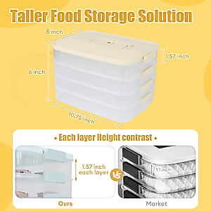 Splotiva 4 Layers Storage Container, 1.61'' Extra-High Layer, Cookie Carrier, Dumpling Box, Stackable Food Container (White & Mint Green)