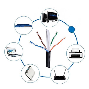 FiveStarCable Cat6 CMR 1000 Ft 23AWG Riser Rated Solid Bare Copper Cable 4 Twisted Pair UTP Bulk Ethernet Router Network POE Security Camera Cable LAN Cable PVC Black