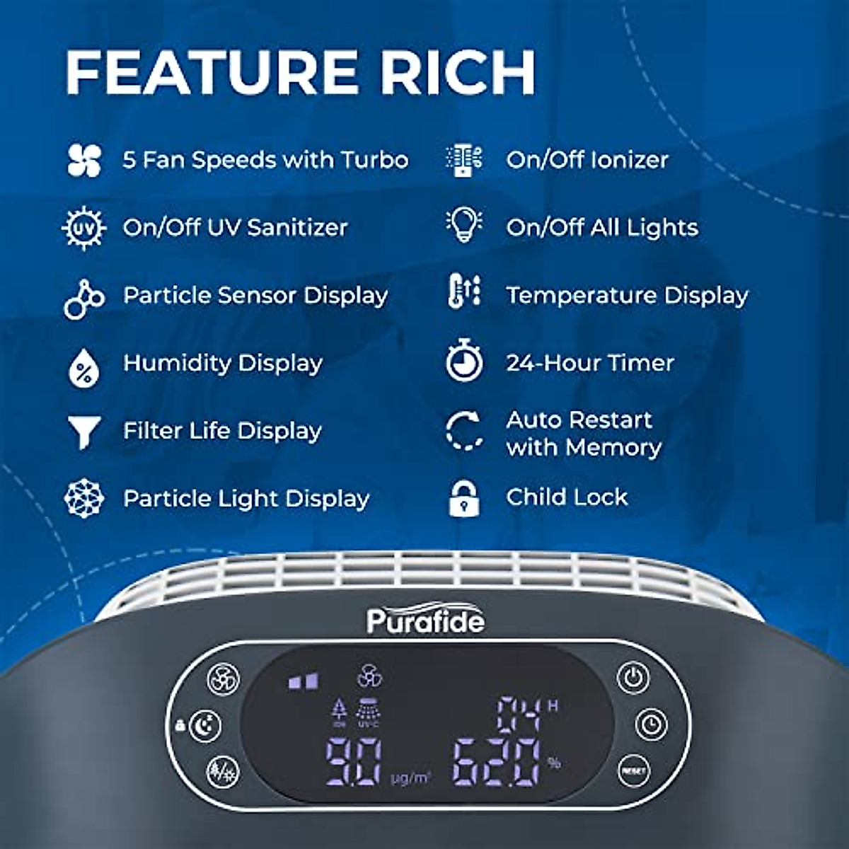 Purafide XP360 Veteran Owned Air Purifier covers 2200 Sq Ft. with 2-Year H13 HEPA, 6-stage filtration capturing Smoke, Odor, Pet Dander, Dust in Home, Bedroom, Living Room & Offices - White