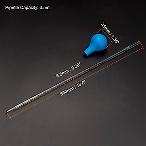 PATIKIL Graduated Dropper Pipettes Kit, 2pcs 0.5ml Borosilicate Glass Pipette with Rubber Cap for Transfer Liquid for Lab, Chemistry, Clear