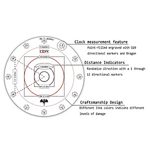 CZYY Spell Template Set for Dungeons and Dragons, Pathfinder, D&D and Tabletop RPG