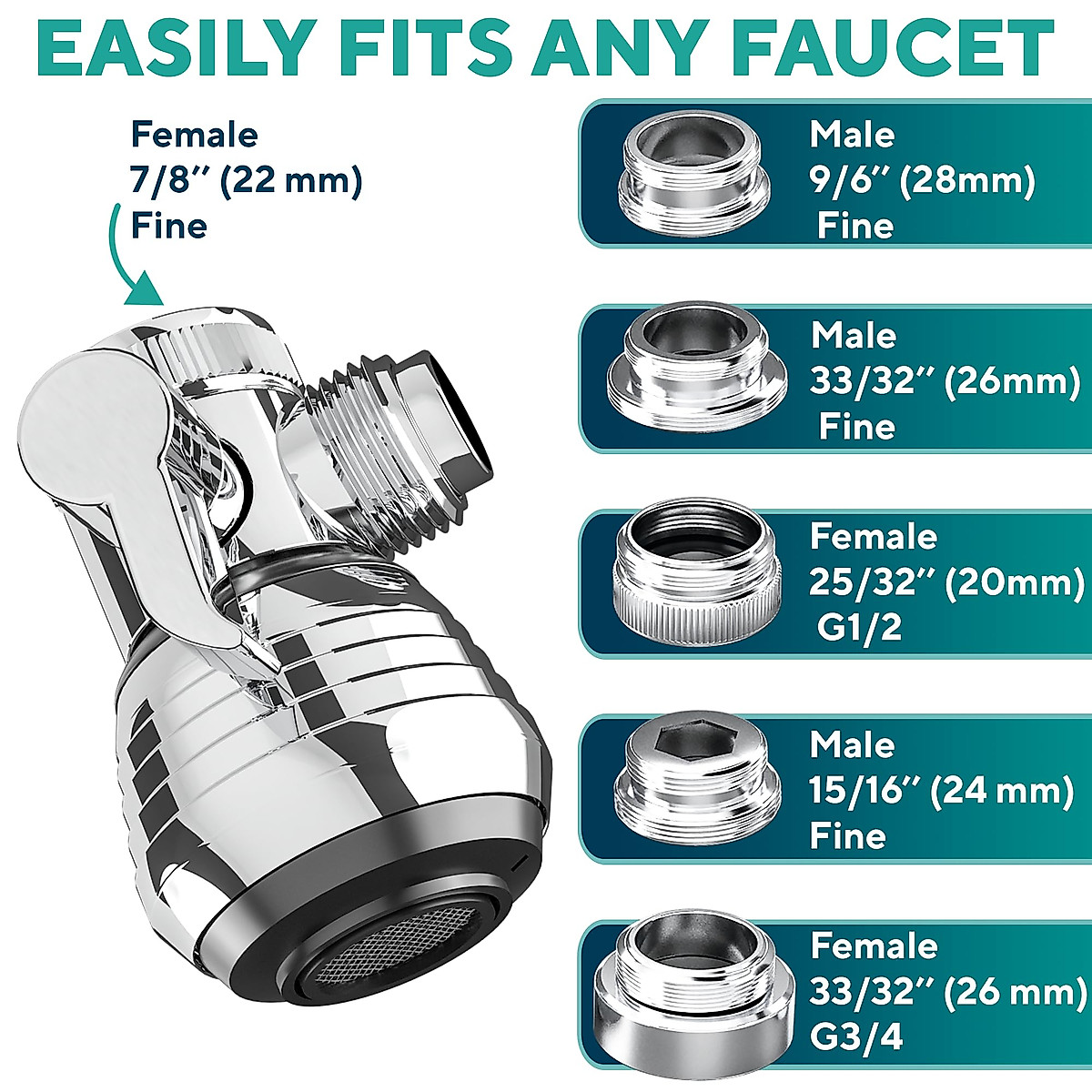 Heavy-Duty Faucet Sprayer Attachment - Leak-Proof Sink Hose Sprayer w/ 5 Adapters & Diverter Valve - 79” Recoil Hose with 2 Spray Modes - Ideal for Kitchen, Tub, Bathroom, Garden, Pets