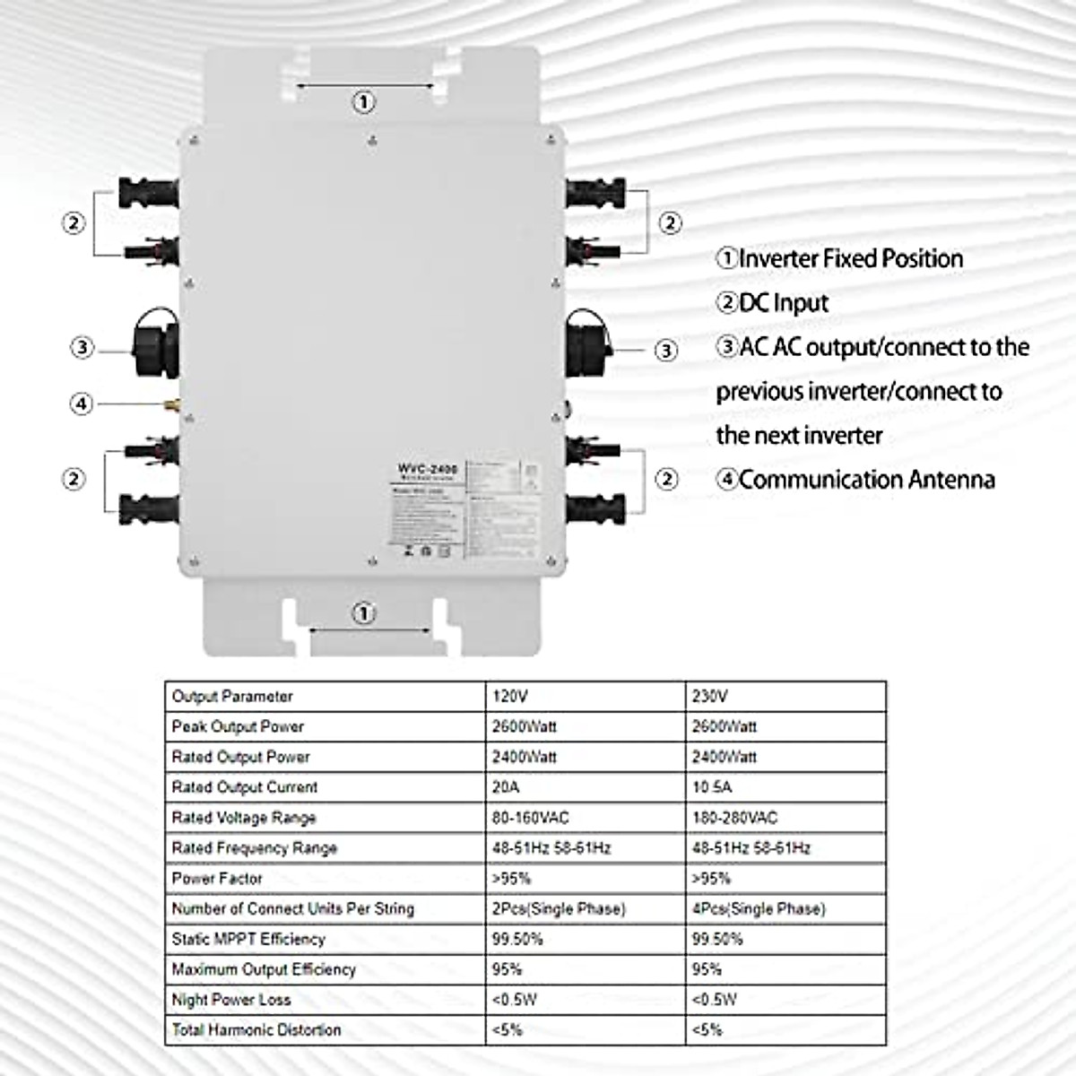 WVC-2400 MPPT Solar Grid Tie Micro Inverter 4 x 750W 22‑60V Input 85V‑263V Output WiFi Solar Microinverter Aluminum Alloy Solar Inverter Power Converter APP Monitoring