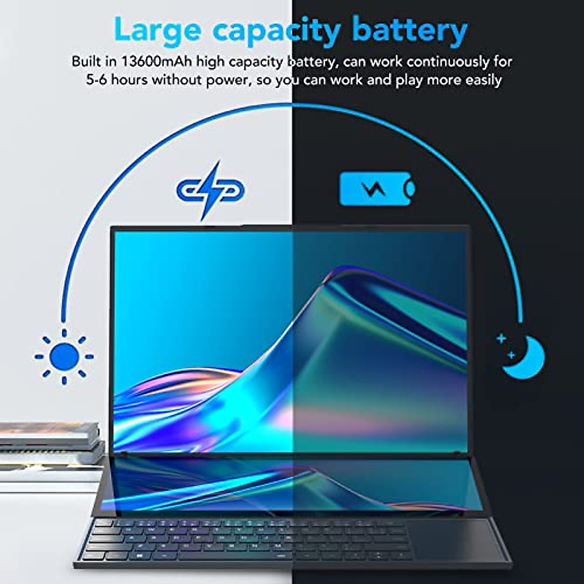 Pomya 16 Inch Laptop Computer, Office Business Laptop with 14in Auxiliary Display, Dual Screen Business Laptop, 16GB RAM 256GB ROM for Business Study Work