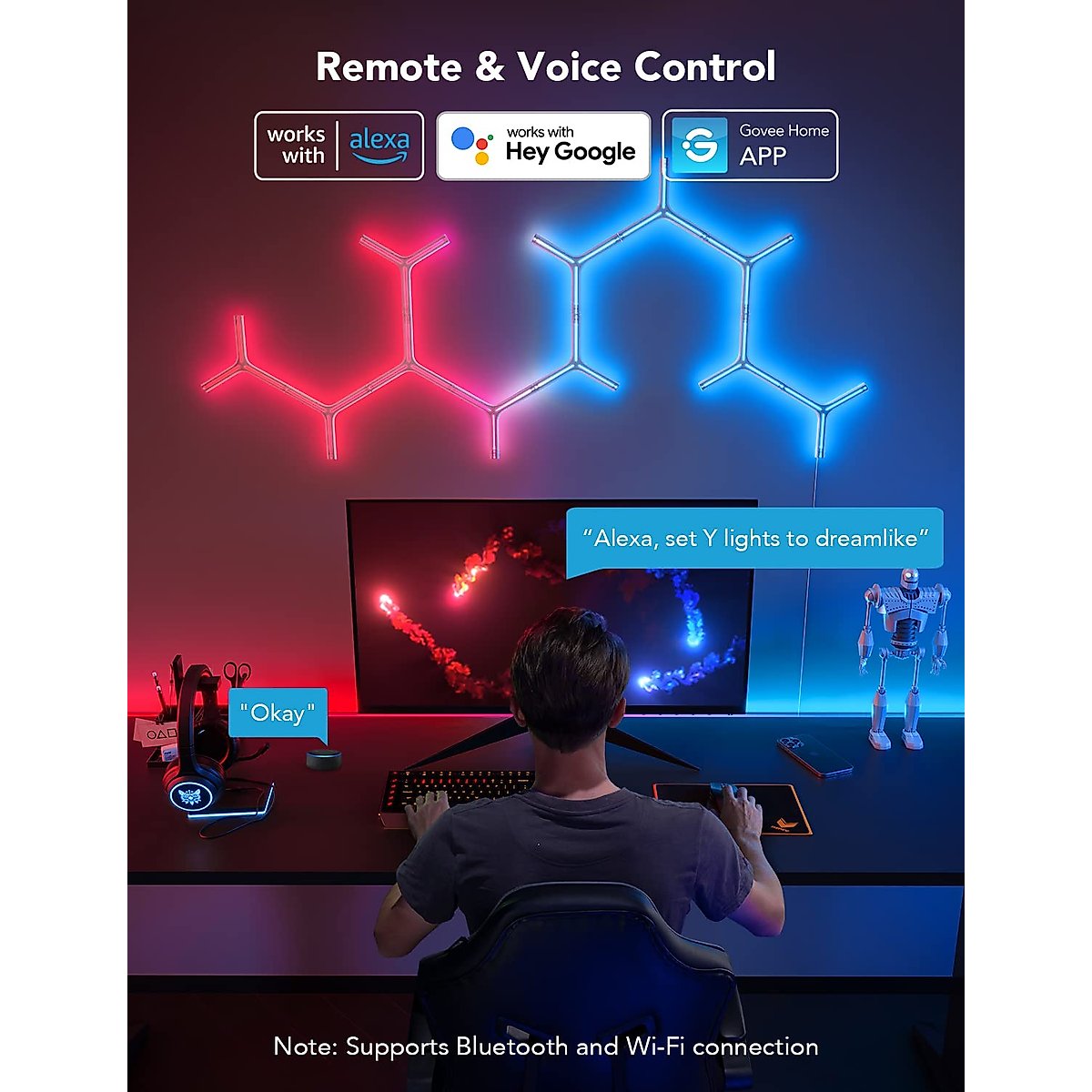 Govee Glide Y Lights, RGBIC LED Gaming Lights for Wall, Smart Wi-Fi Game Lights with Music Sync, DIY and Timer Feature, Gaming Room Lights, LED Lights for Gaming Setup, Wall Lights 7 Pack