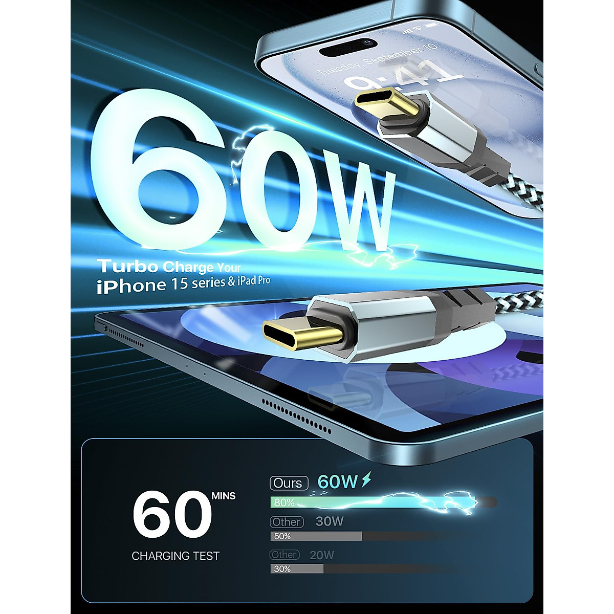 Eaedgrr 6/6/6ft 60W3A Fast Charger Cable,USB C to USB C Fast Charging Cable Compatible with MacBook Pro,iPhone15-Pro Max,iPad Mini6/Pro20/23,iPad Air4,GalaxyS21/S23 and More,Gold Plated