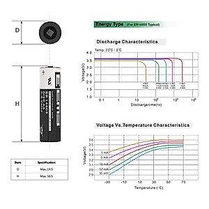 EEMB 4Pack ER14505 AA 3.6V Lithium Battery Li-SOCL₂ Non-Rechargeable Battery SB-AA11 LS14500 TL-5903 SL-360 S7-400 ER14500 for Sensor Water Electricity Meter Gas PLC Facility Equipment Spare Battery