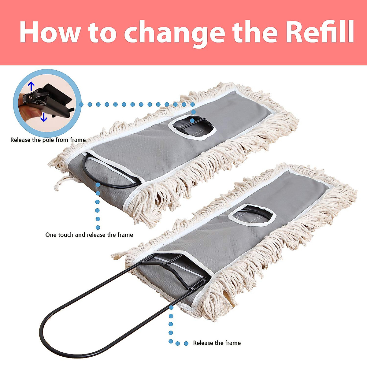 24" Industrial Cotton Floor Dust Mop with 2Pack of Refills - Commercial Mops for Hardwood, Tiles, Laminate, Vinyl, Garage epoxy, Bamboo surface cleaning and Flooring Push Dust Broom