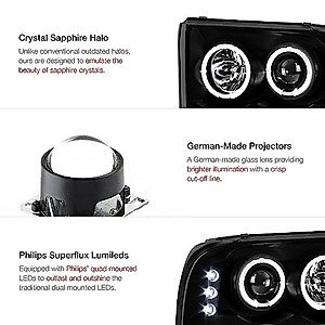 2pcs Headlight Halo Projectors Front Left Right Driver Passenger Side Smoked Lens Housing Smoke Halo Corner Headlights for Excursion for F450/F350/F250 SuperDuty FO2521141 FO2503183