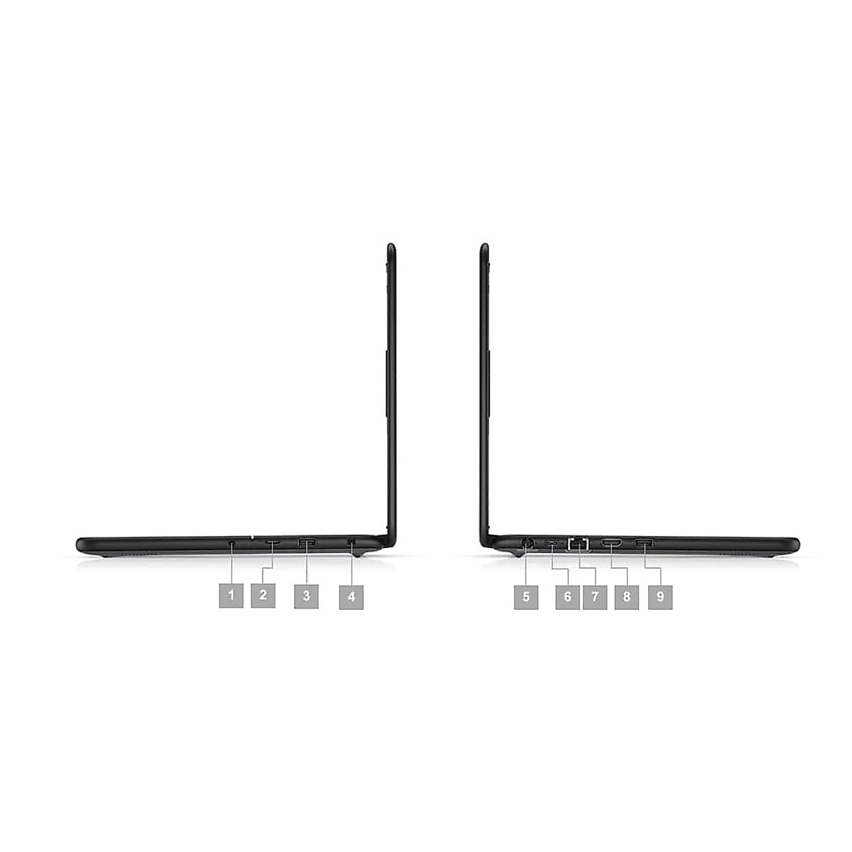 Dell Latitude 3310 Laptop | 13.3" 1366x768 HD | Core i5-8265U - 128GB SSD Hard Drive - 8GB RAM | 4 cores @ 3.9 GHz Win 11 Home Black (Renewed)