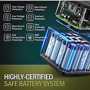 138.3Wh Portable Power Station Power Bank Compatible with AC outlet(Sold Separately),Solar Generator Camping Laptop Portable Charger with DC(120W Peak)/LED Flashlight for Home,Outdoor,Emergency