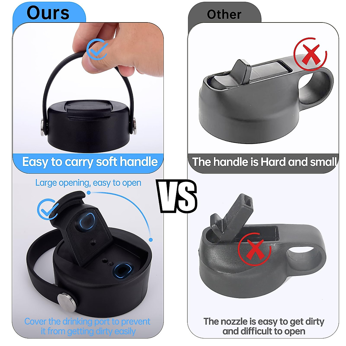 Lids 32 oz Replacement Lid Compatible with Rtic, Convenient 32 oz Lids, Leak-proof and Dust-proof Top Replacement Lids 32 oz and 40oz Compatible with Rtic