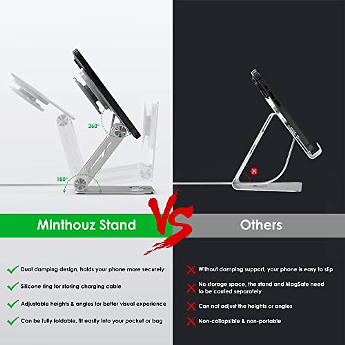 Minthouz Phone Stand for Mag-Safe Charger - Adjustable Aluminum Stand Cradle for iPhone 14/13/12 Pro/Max/Mini/Plus [ The Charger for Mag-Safe is Not Included ]