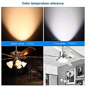 JERYJO E11 led Bulb 75w 100w Halogen Bulbs Replacement, JD e11 T4 Mini Candelabra Base 110V 120V 130 Voltage Input Light Bulbs, Warm White 3000K Pack of 4 (E11-4PWW)