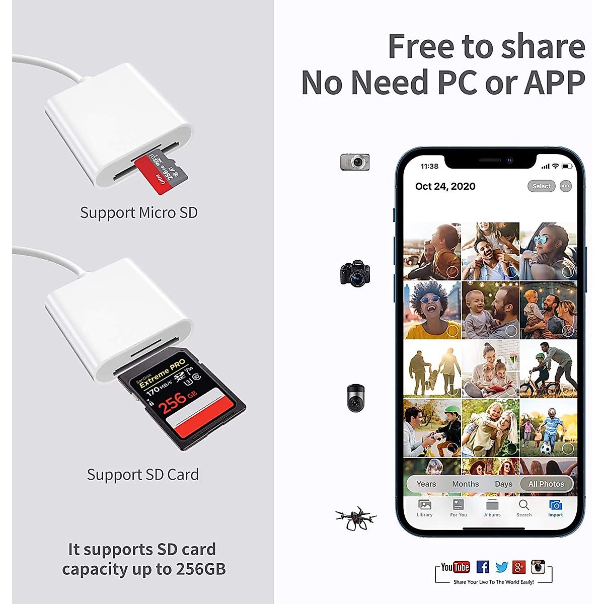 2 in 1 Lightning to SD Card Reader for iPhone, [Apple MFi Certified] Dual Slot Micro SD TF Trail Game Camera Memory Card Reader Adapter, Quickly Transfer Photos Videos Plug and Play