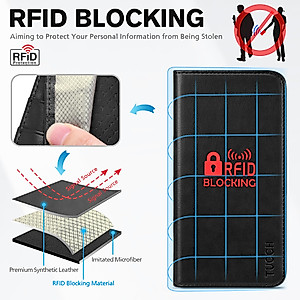 TUCCH Case Wallet Compatible with iPhone 15 Plus, Kickstand Flip Folio [RFID Blocking] [3 Card Slot] PU Leather Cover [Protective TPU Interior Case] for iPhone 15 Plus 6.7 Inch, Classic Black