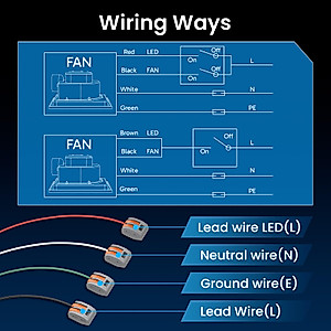 Hon&Guan Bathroom Exhaust Fan with Light, Quiet Square Bathroom Vent Fan with Adjustable LED Light 3000K/4500K/6500K, 110 CFM, 1.0 Sones, Bathroom Fan with Light for Home Bath Hotel