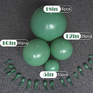 Sage Green Balloon Arch Kit- 120pcs Balloon Garland Kit 18/12/10/5 Inch Latex Balloons for Birthday Decorations Baby shower Wedding Party Balloon (Sage Green, 120PCS 18/12/10/5in)