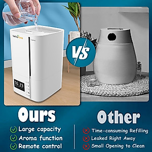 6L Humidifiers for Bedroom Large Room, Cool Mist Humidifier for Baby and Plants, Top Fill Humidifiers with Remote Control, Smart Humidistat Control, Timer, Quiet, Adjustable Mist