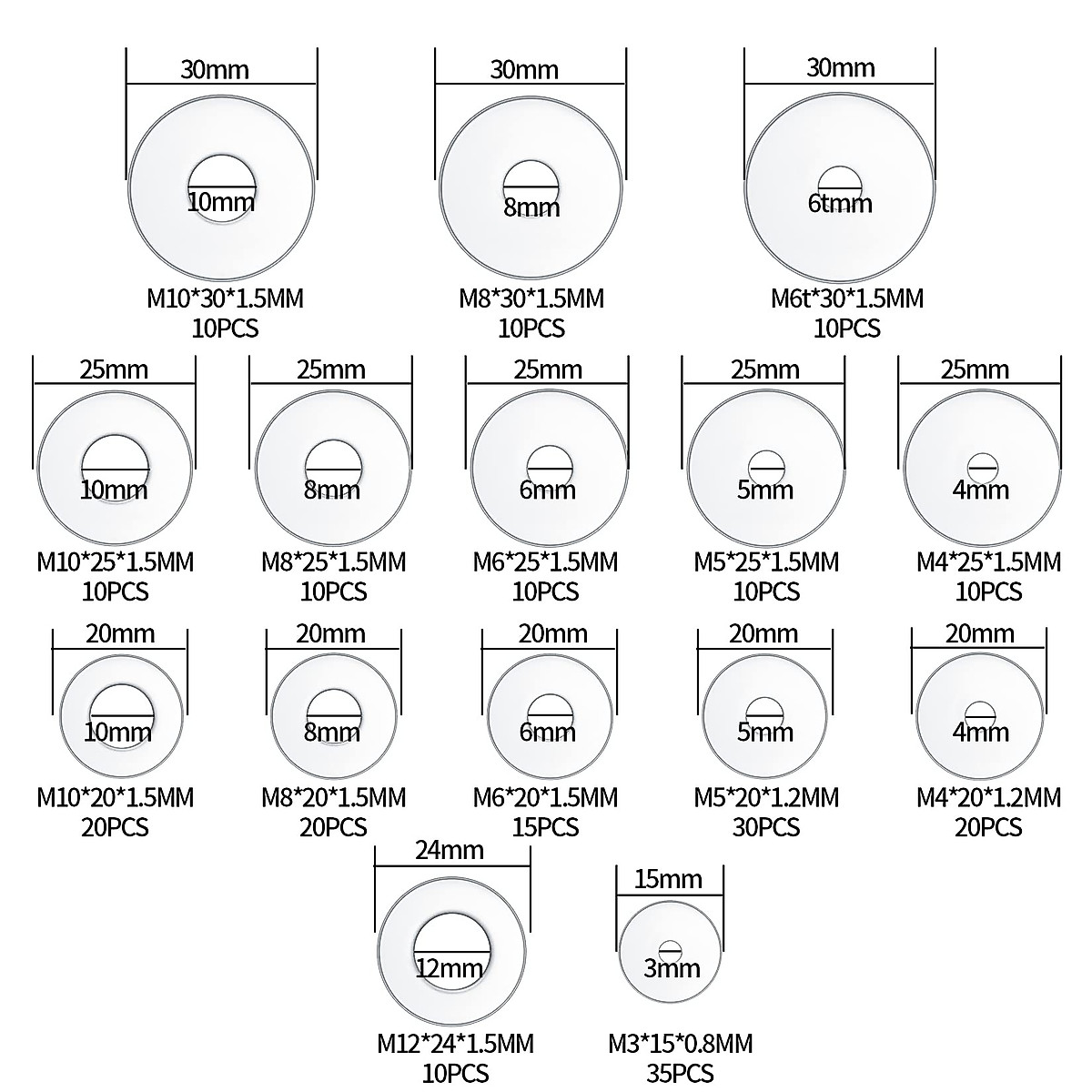 230 Pcs Stainless Steel Large Fender Washers, 15 Sizes Flat Penny Washers Assortment Kit for Car Ship Assembly, Furniture Installation, Electrical Connections, DIY Project (230)