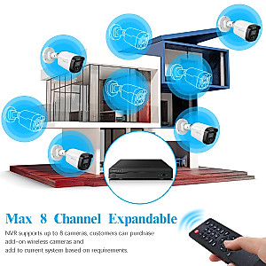 DVR Security Camera System (960P DVR AHD Wire System)