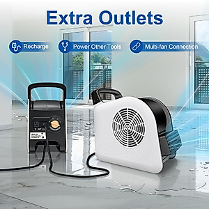 LZLXXLZL Air Mover Blower Fan - Utility Fan 3 Speeds, 2 AC Outlets, Reset and Circuit Breaker, Carpet Dryer for Garage, Gym, Shop, Kitchen - Ventilating, Cooling and Drying, 12", White