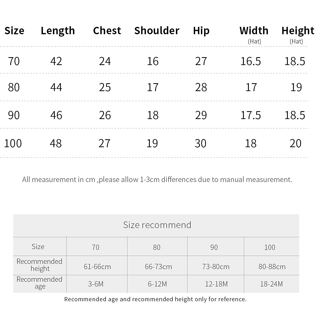 LAWKUL Baby Knit Romper Sleeveless 100% Cotton Jumpsuit with Hat Newborn Outfits Overall Bodysuit One Piece 2pcs Beige 0-6M