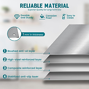 30" x 24" Stainless Steel Backsplash - Stove Backsplash Protector with Ultra Flat and Flushed Metal Back splash for Kitchen - Quick Install Kitchen Stove Panel