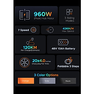 ENGWE 750W Folding Electric Bike for Adults 20" 4.0 Fat Tire Mountain Beach Snow Bicycles Aluminum Electric Scooter 7 Speed Gear E-Bike with Detachable Lithium Battery 48V 13AH Up to 28MPH 75Mile