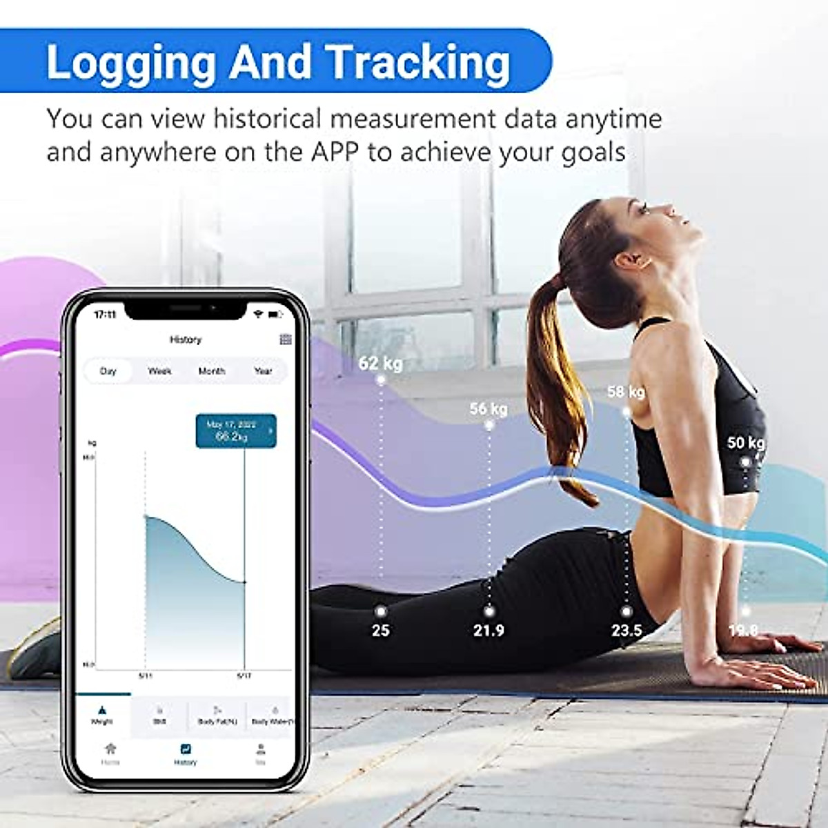 Bluetooth Scale for Body Weight, Living Enrichment Smart Body Fat Weight BMI Bathroom Scales for Body Weight and Fat, High Accuracy Sensor, Body Composition Scales Monitor with Smartphone App, 400 lbs