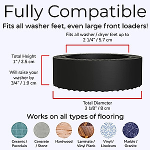 Anti Vibration Pads for Washing Machine featuring 3D TrianGrip & FREE Level Tool - Larger Opening Fits All Washer Feet - Stops Moving, Walking - Prevents Noise, Vibration Transfer - VIBEGUARD 4 Pack