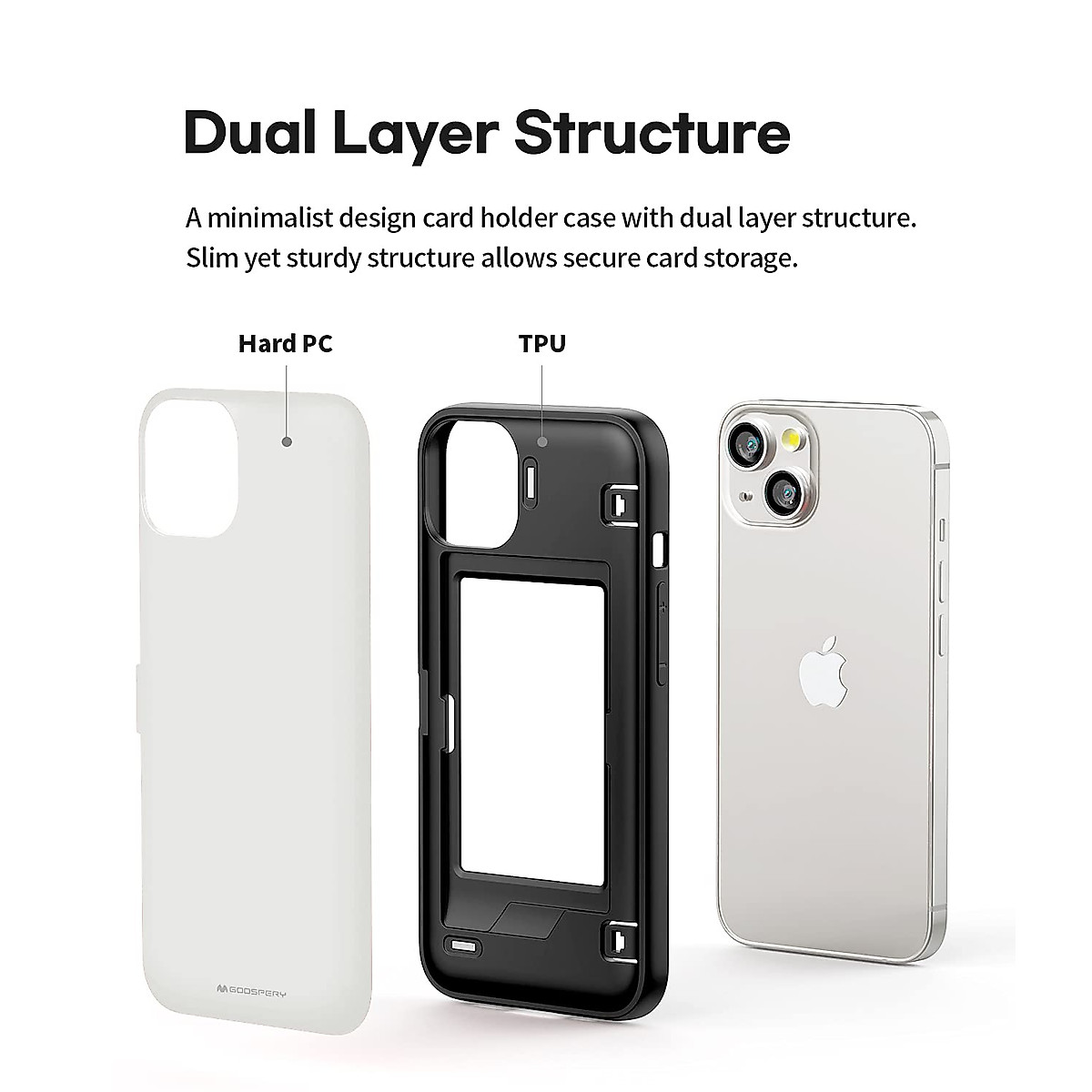 GOOSPERY Magnetic Door Bumper Compatible with iPhone 13 Case, Card Holder Wallet Case, Easy Magnet Auto Closing Protective Dual Layer Sturdy Phone Back Cover - White