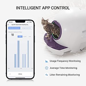 ELS PET Self Cleaning Cat Litter Box, No Scooping Automatic Litter Box with APP Control, Smart Monitor/Safety Protection/Odorless, Extra Large for Multiple Cats