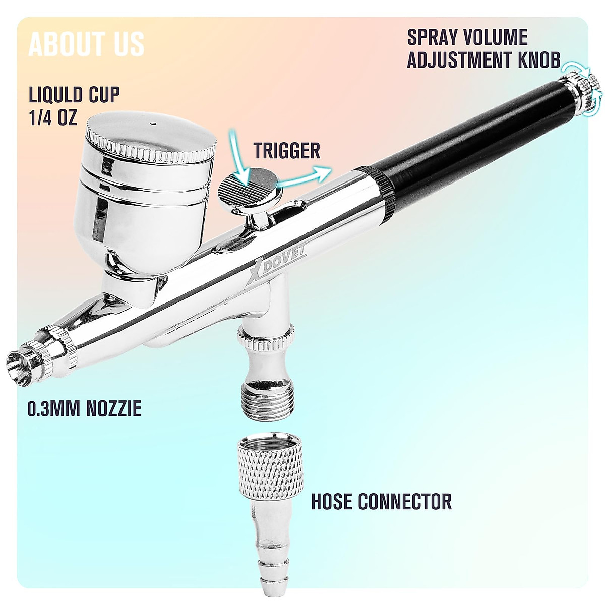 XDOVET Airbrush Kit Dual-Action Gravity Feed Air Brush Gun with 0.3mm and 1/4 oz. for Hobby, Models, Art, Tattoo, Nail Art, Cake