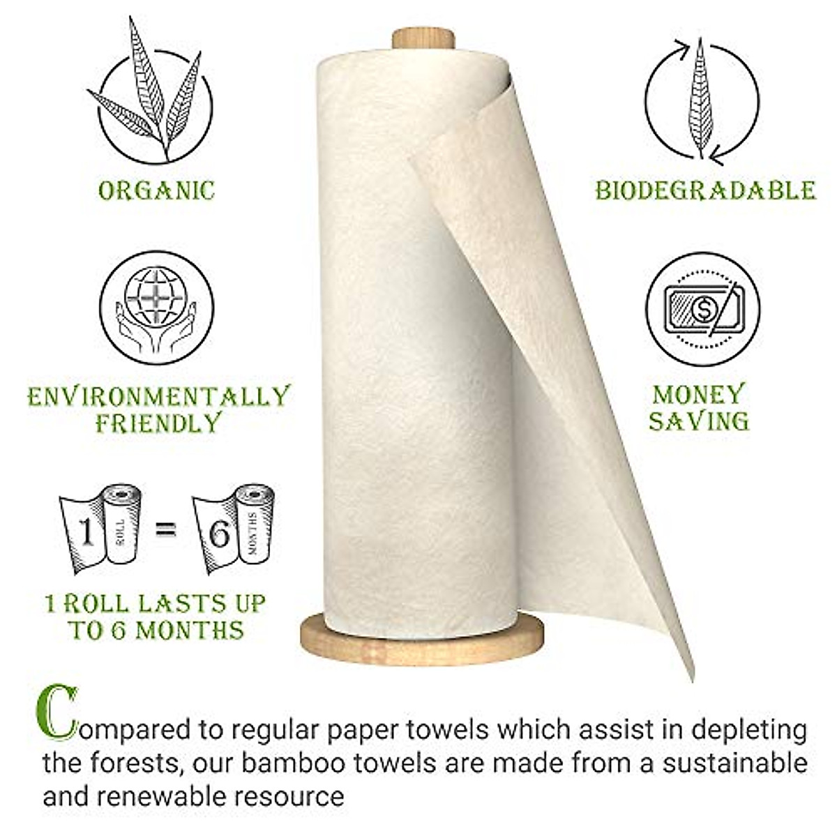 Electy Reusable Paper Towels – 20 Bamboo Paper Towels with 2 Wash and Storage Bags, 6 Month Supply, Zero Waste! Heavy Duty - Eco Friendly Paper Towels - Paperless Paper Towels