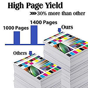 1-Pack Yellow High Yield TN210 TN210Y Toner Cartridge Replacement for Brother TN-210 HL-3040CN HL-3045CN HL-3070CW HL-3075CW MFC-9010CN MFC-9120CN MFC-9125CN MFC-9320CW Printer Toner