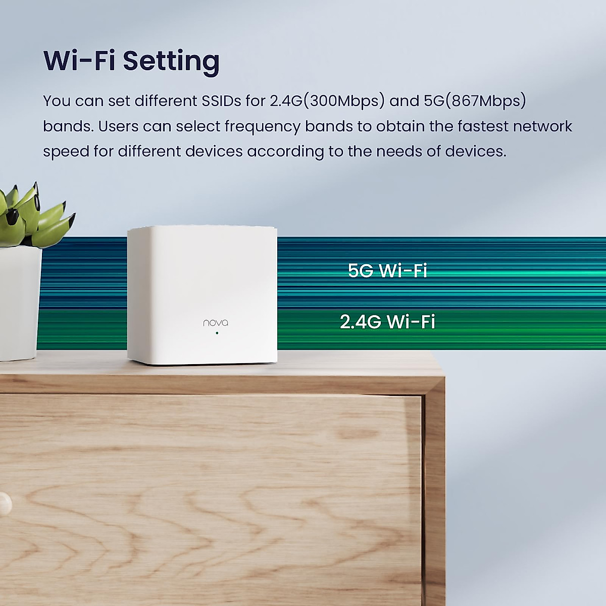 Tenda Whole Home Mesh WiFi System - Dual Band AC1200 Router Replacement for SmartHome,Works with Amazon Alexa for 3000 sq.ft 3+ Room Coverage (MW3 2PK)